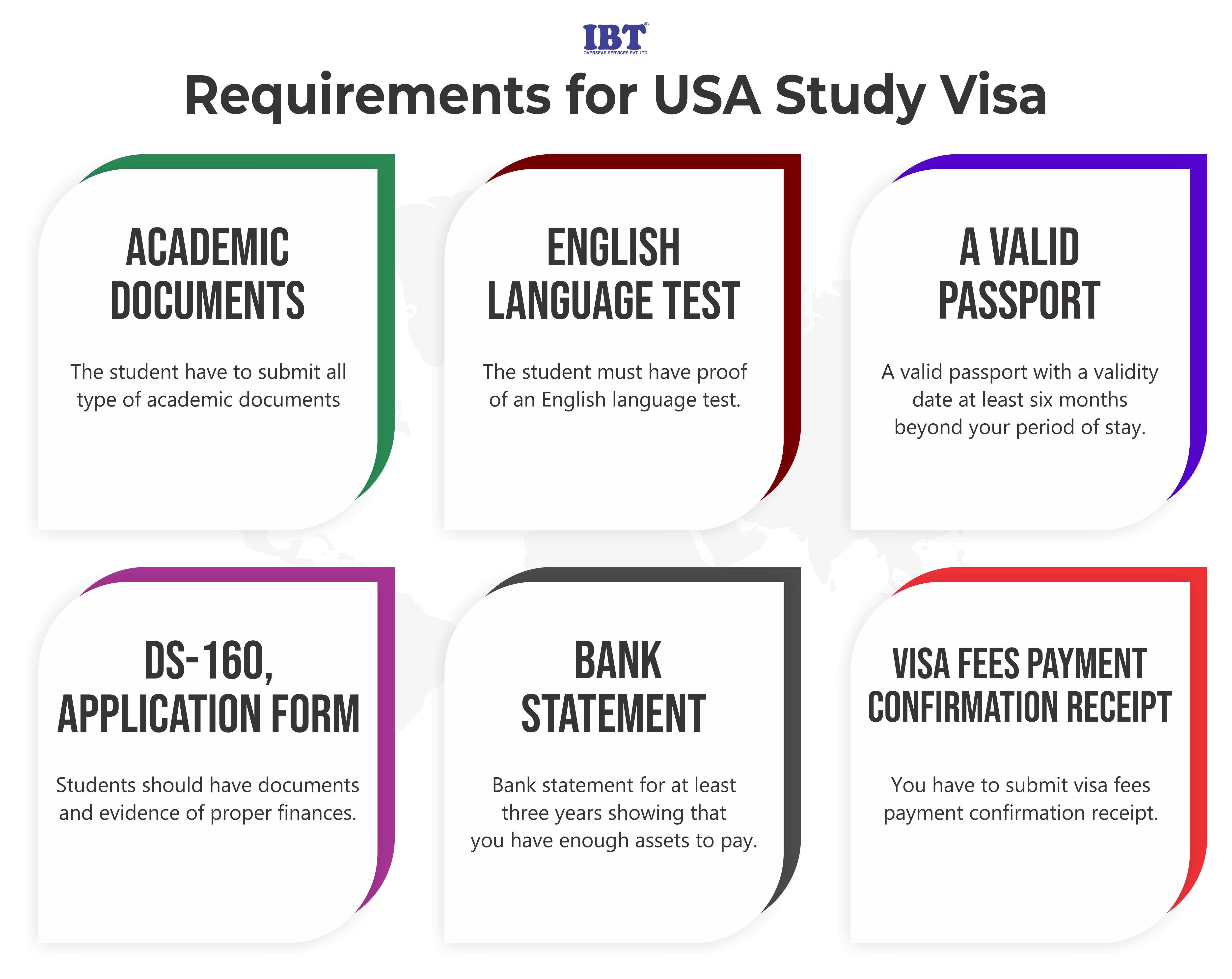 Best USA Visa Consultant in Jalandhar - IBT Overseas Best USA Visa Consultant in Jalandhar - IBT Overseas